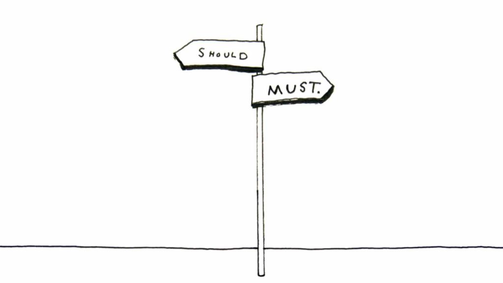 Should vs Must: Difference between Should and Must - Eduvast.com